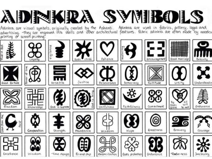 20+ Best Cultural Symbols and Their Meanings