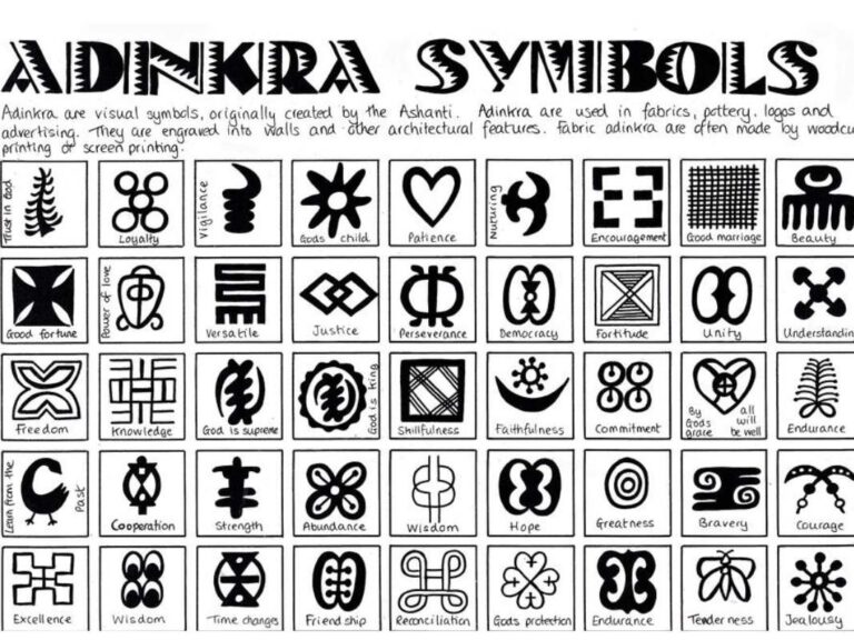 20+ Best Cultural Symbols and Their Meanings